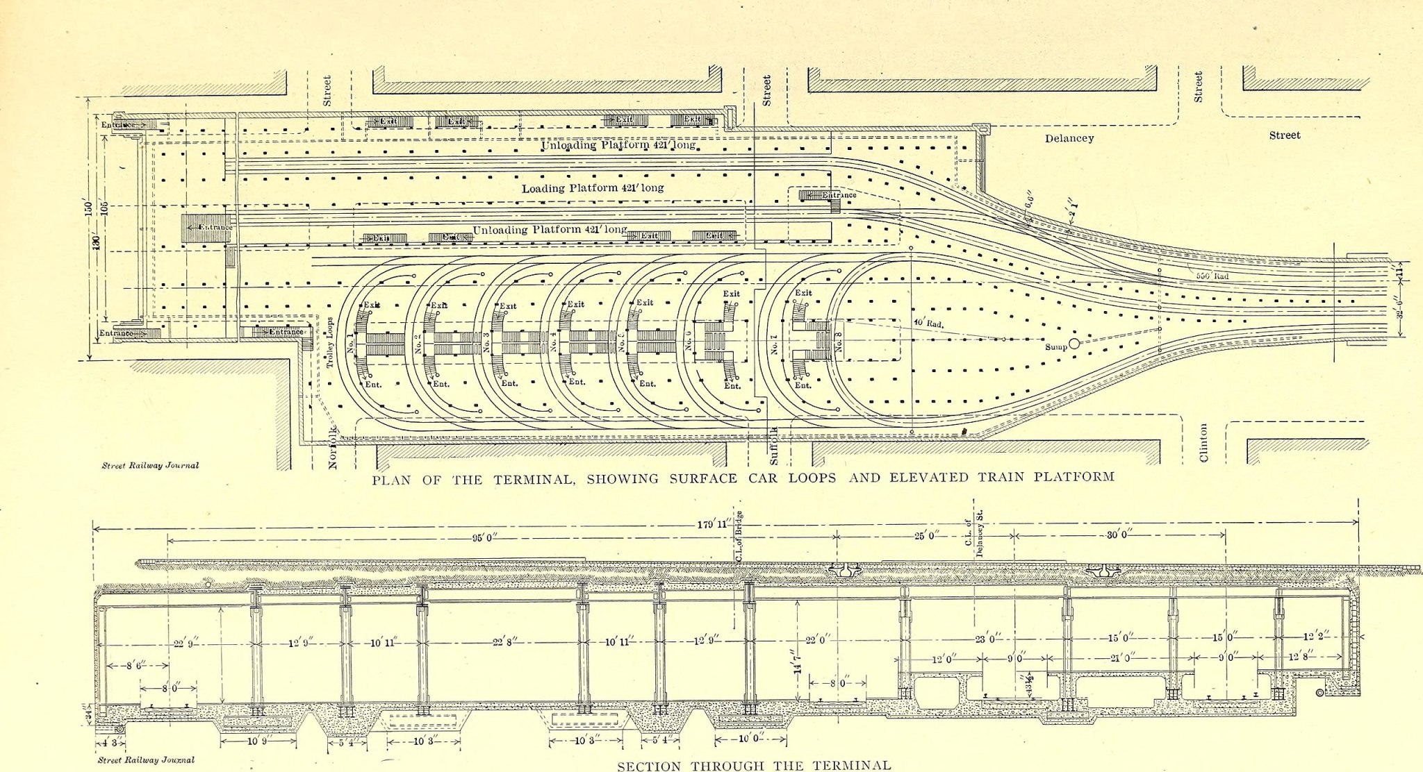 (J)(Z) BMT Jamaica Line – Secrets of the Subway