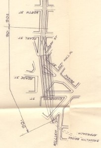 (J)(Z) BMT Jamaica Line – Secrets of the Subway