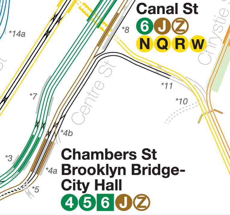 (J)(Z) BMT Jamaica Line – Secrets of the Subway