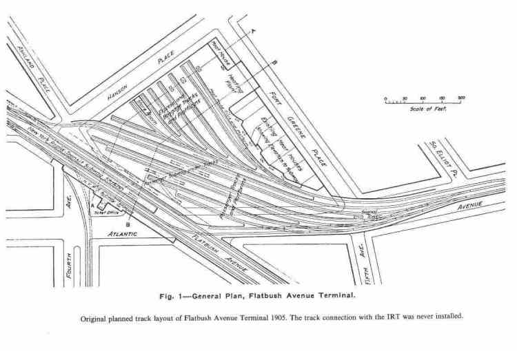 (4)(5)(6) IRT Lexington Ave Line – Secrets of the Subway