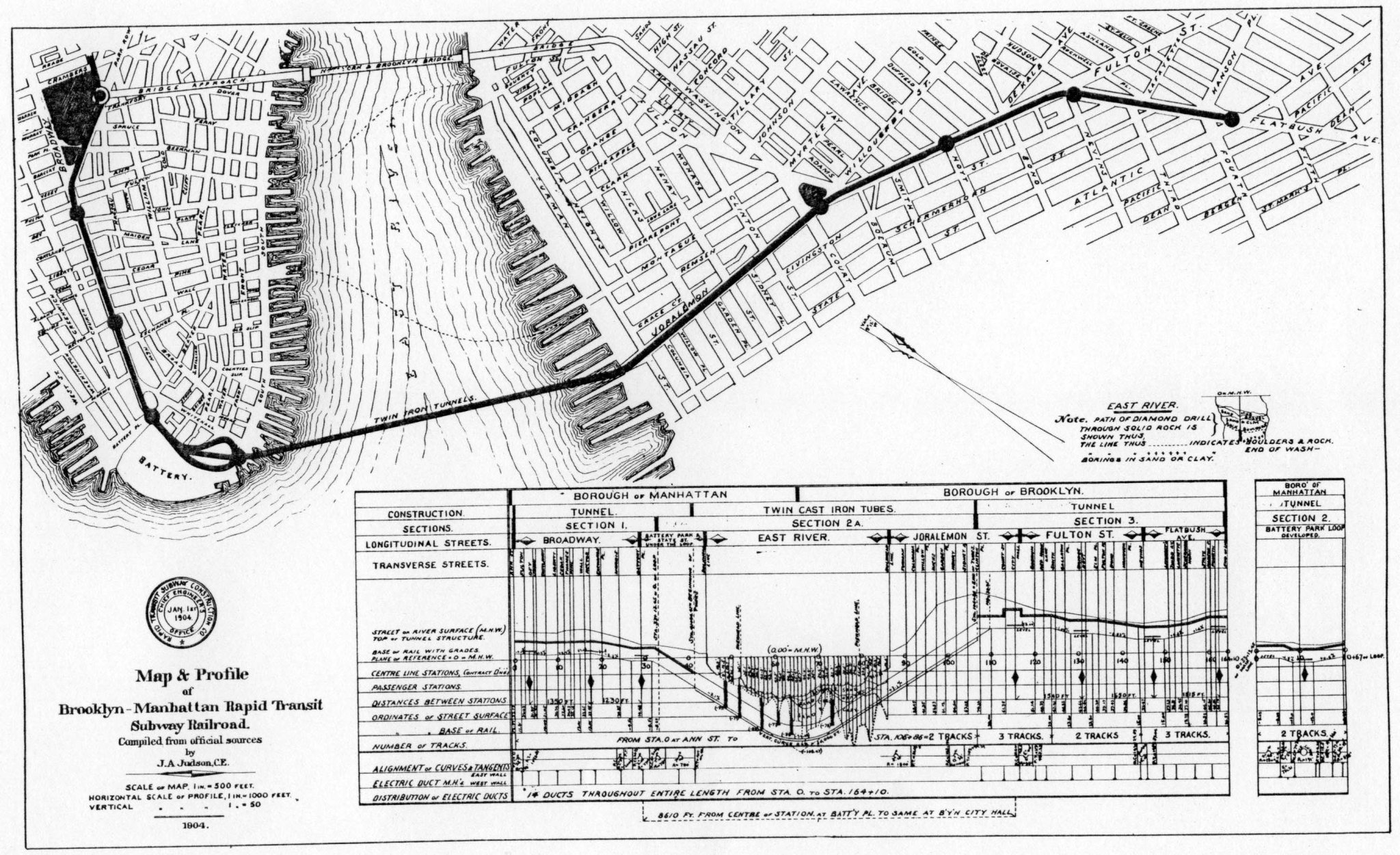 (4)(5)(6) IRT Lexington Ave Line – Secrets of the Subway